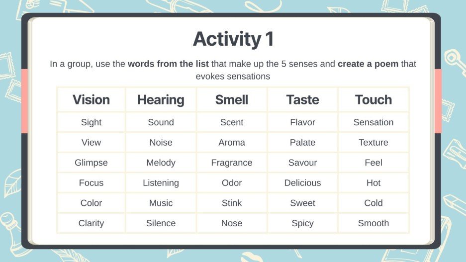 Elementary Activities to Celebrate National Poetry Month