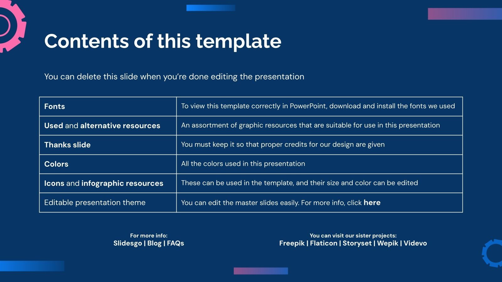 7 Steps of Risk Management Process Consulting Toolkit