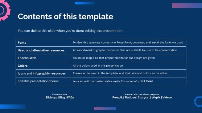 7 Steps of Risk Management Process Consulting Toolkit