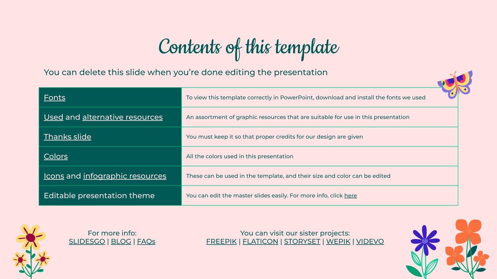 Spring Background Presentation