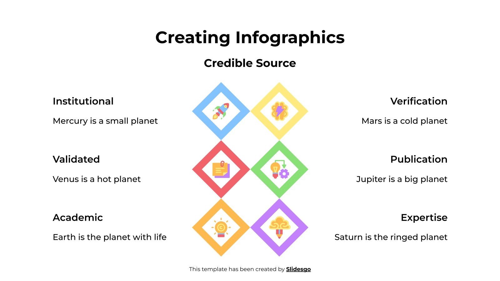 Modèle Création d’infographies