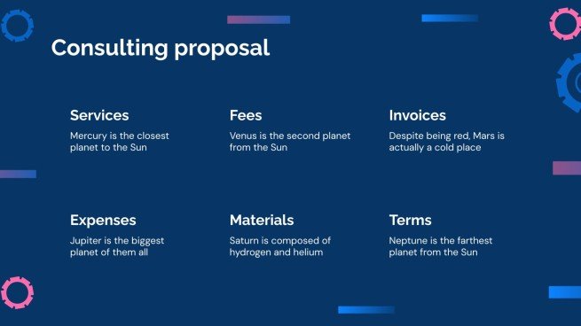 7 Steps of Risk Management Process Consulting Toolkit