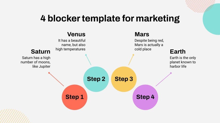 4 Blocker Template for Marketing Presentation