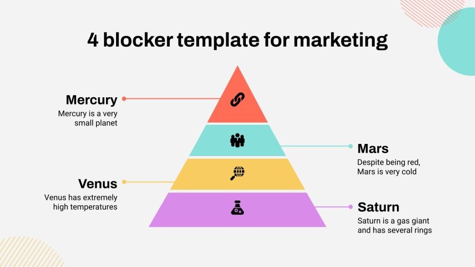 4 Blocker Template for Marketing Presentation