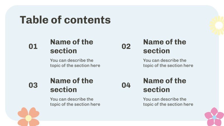 Spring Cleaning Step by Step Presentation
