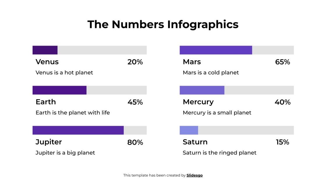 By The Numbers Infographics Template