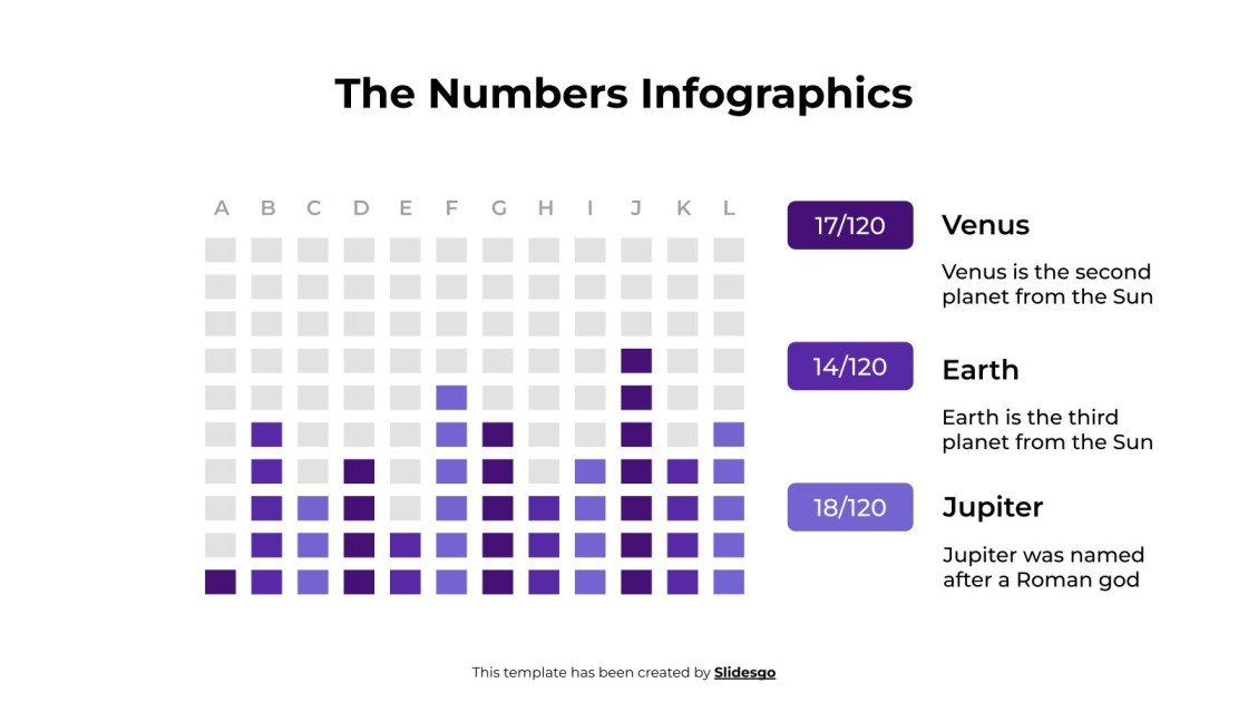 By The Numbers Infographics Template