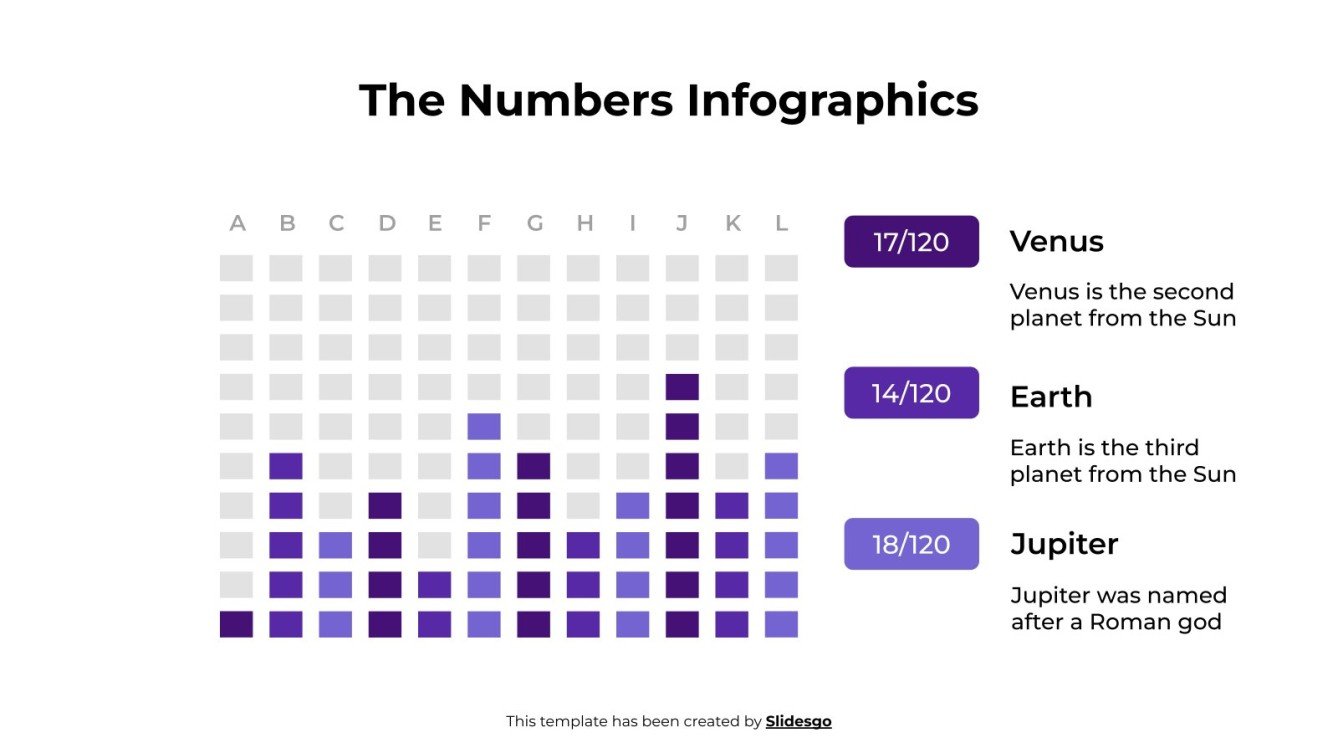 By The Numbers Infographics Template
