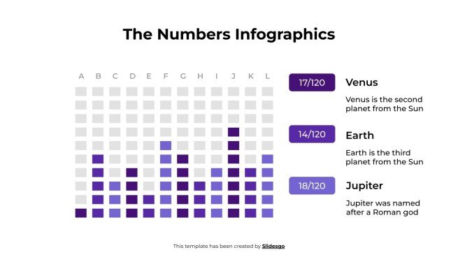 By The Numbers Infographics Template