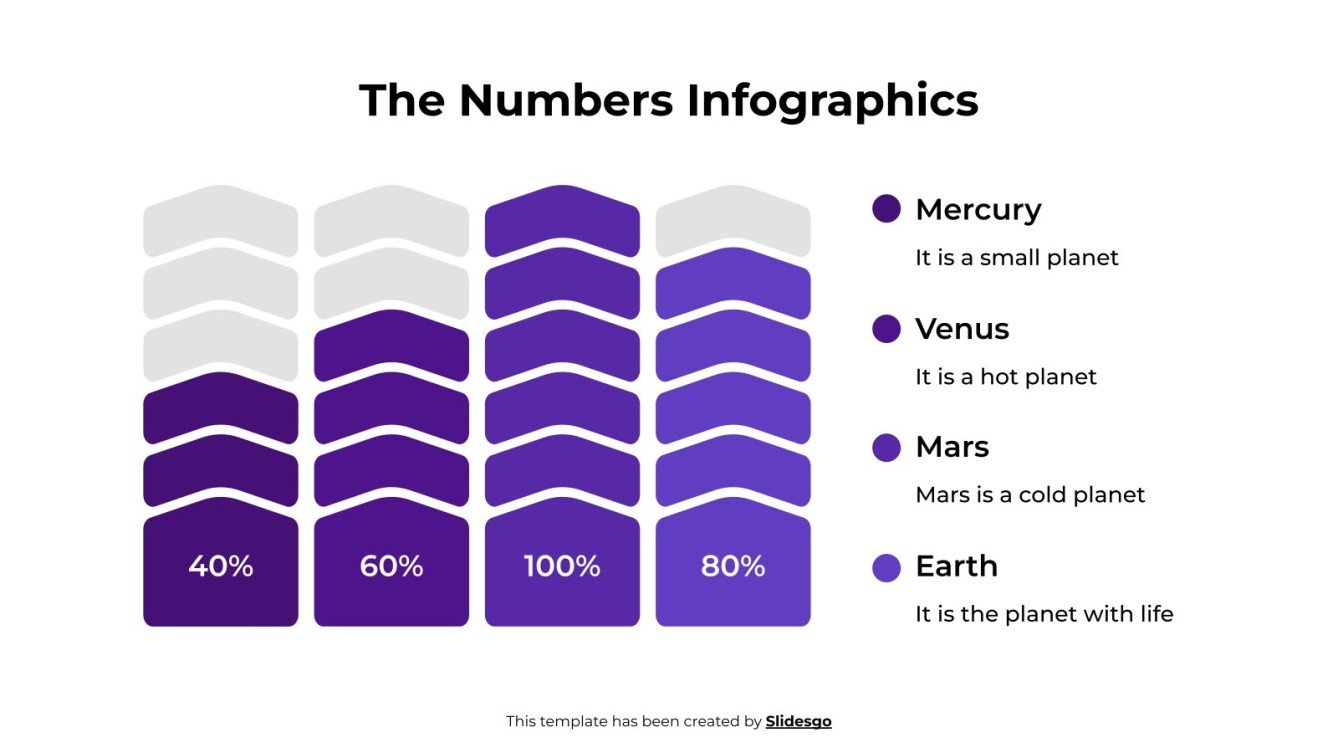 By The Numbers Infographics Template