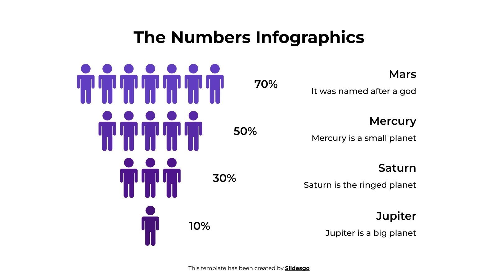 By The Numbers Infographics Template