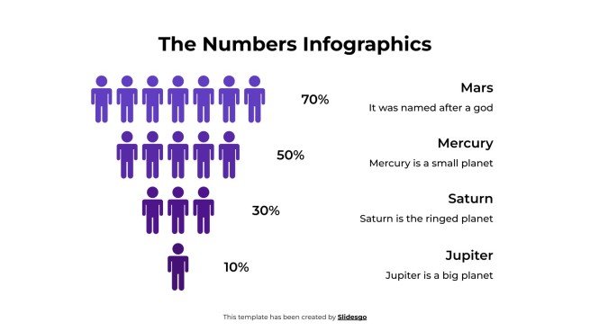 By The Numbers Infographics Template
