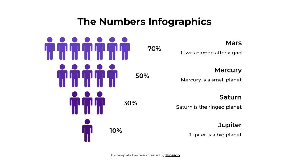 By The Numbers Infographics Template