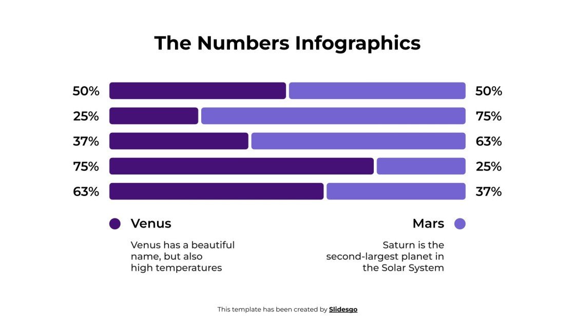 By The Numbers Infographics Template