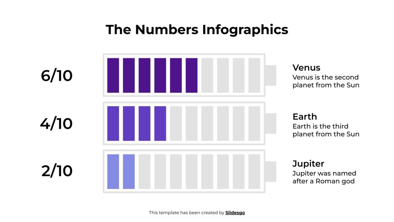 By The Numbers Infographics Template