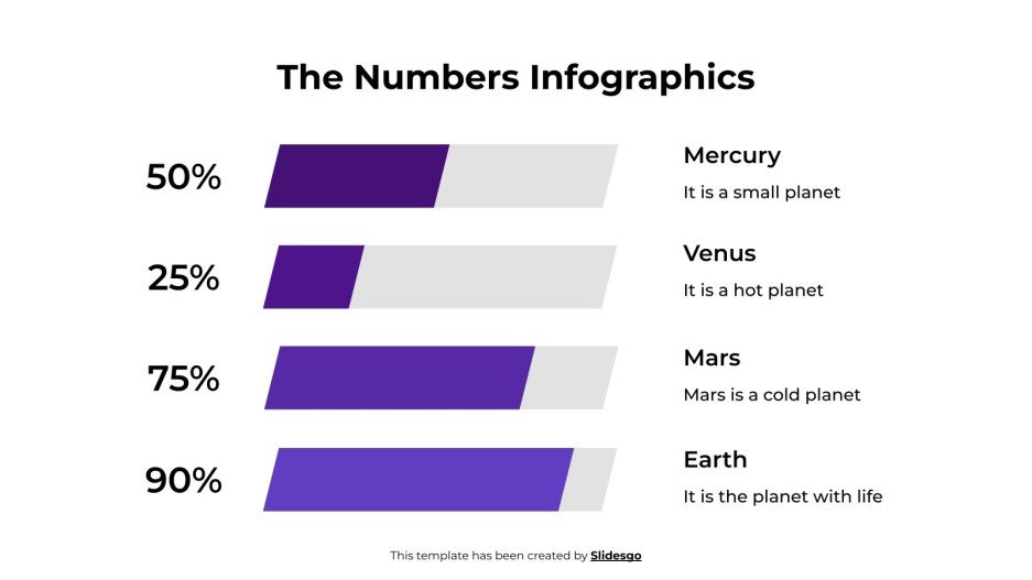 By The Numbers Infographics Template