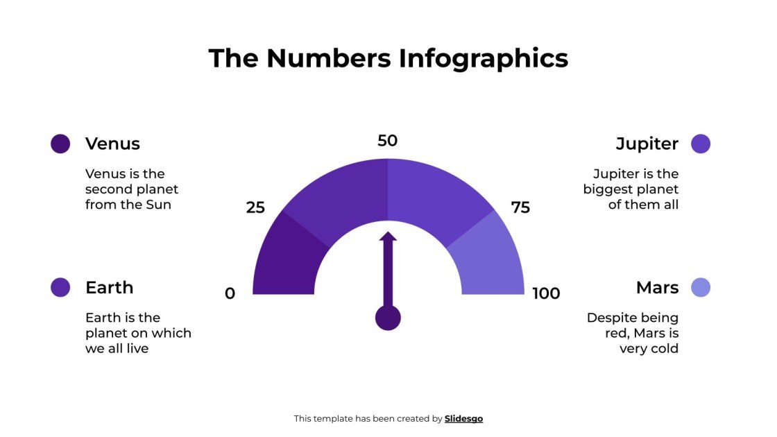 By The Numbers Infographics Template