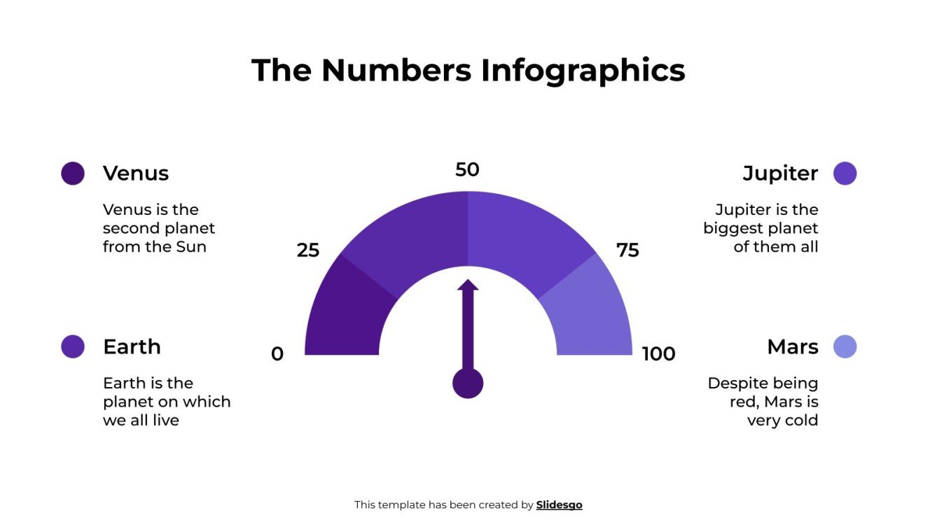 By The Numbers Infographics Template