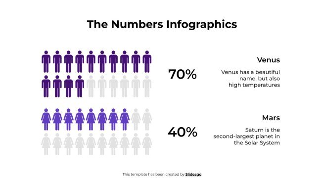By The Numbers Infographics Template