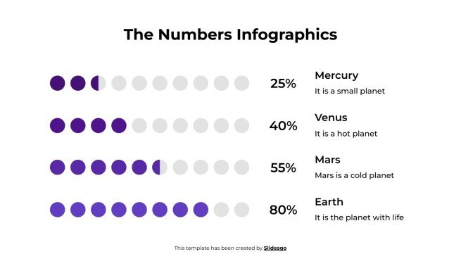 By The Numbers Infographics Template