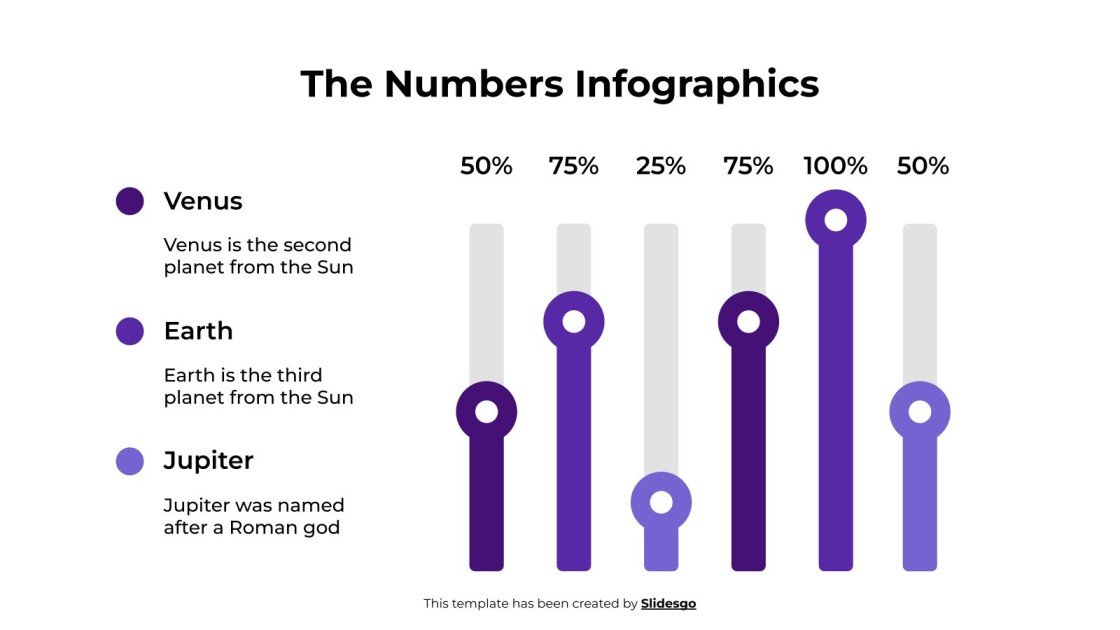 By The Numbers Infographics Template