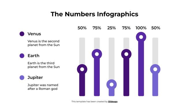 By The Numbers Infographics Template