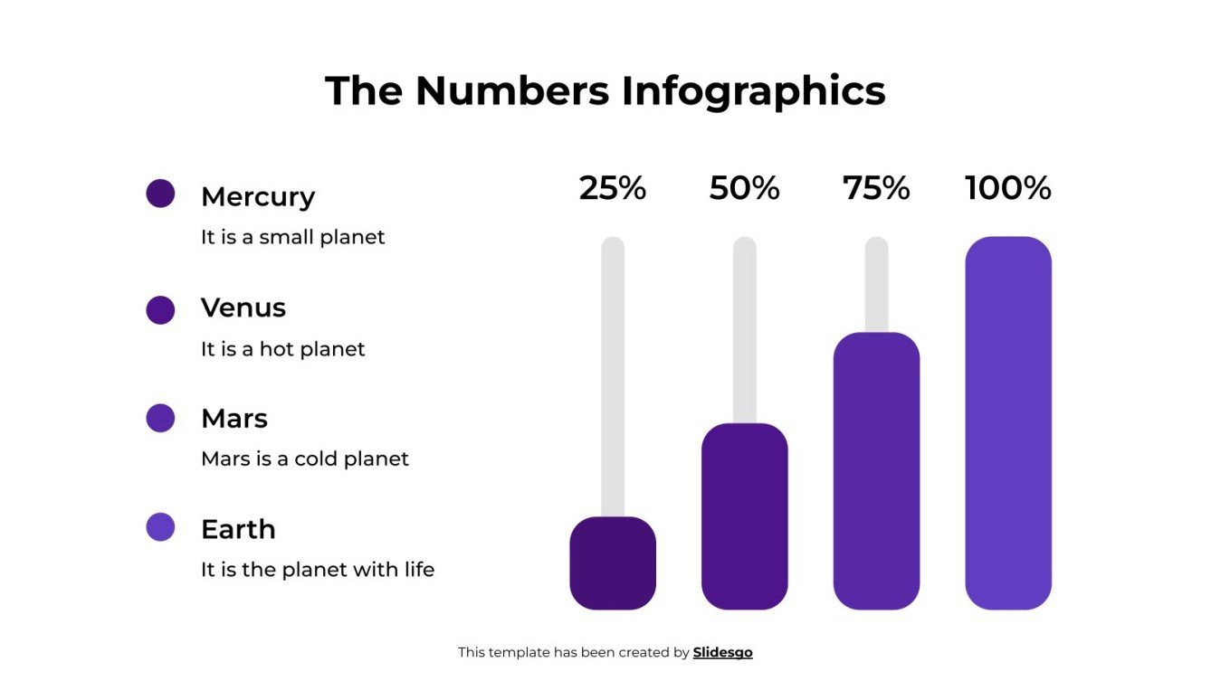 Plantilla de Infografías de datos numéricos