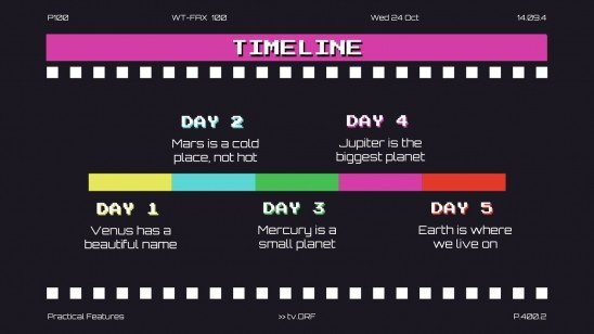 Teletext Style Workshop | Google Slides and PowerPoint