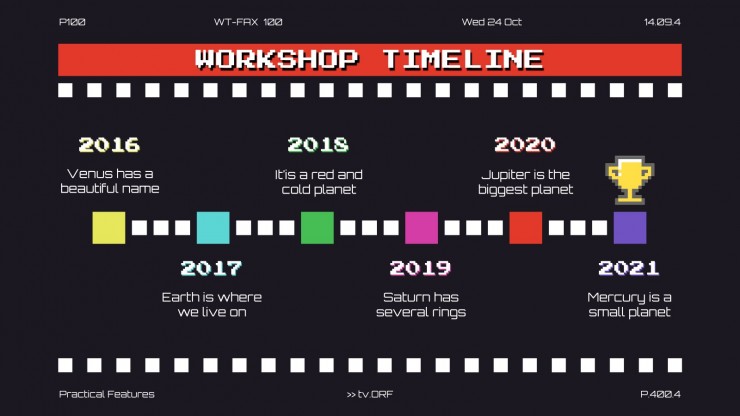 Teletext Style Workshop | Google Slides and PowerPoint