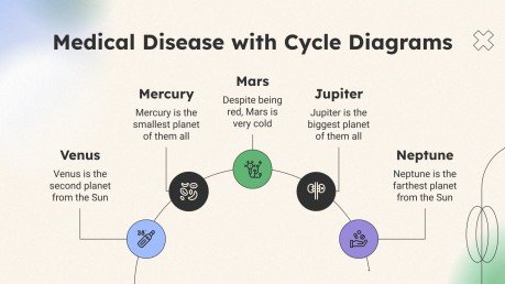 Medical Disease Explained With Cycle Diagrams Presentation