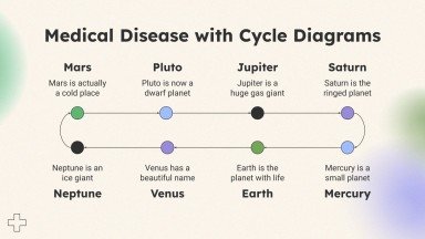 Medical Disease Explained With Cycle Diagrams Presentation