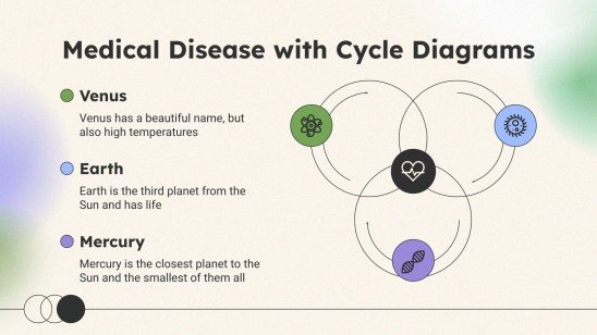 Medical Disease Explained With Cycle Diagrams Presentation