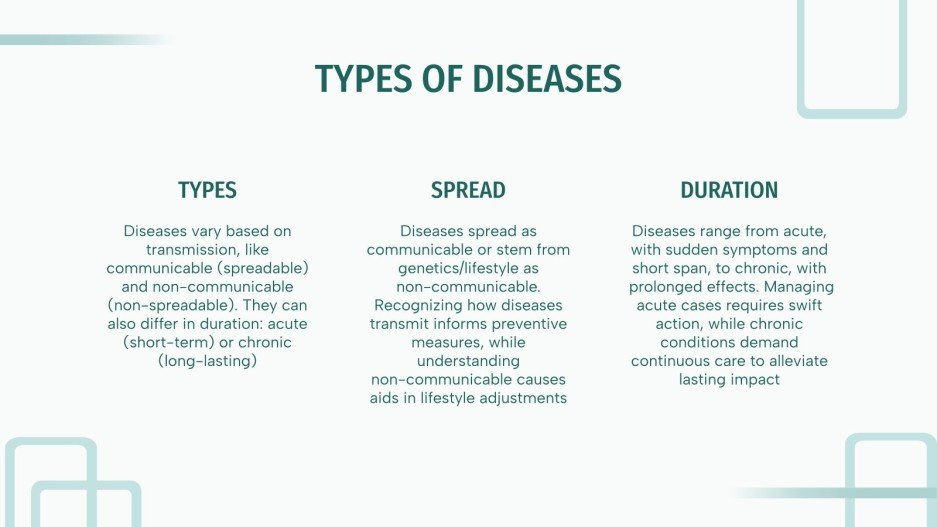 Connective Tissue Disorders: Churg-Strauss Syndrome