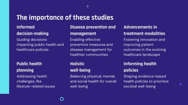 Health Promotion and Disease Prevention - Master
