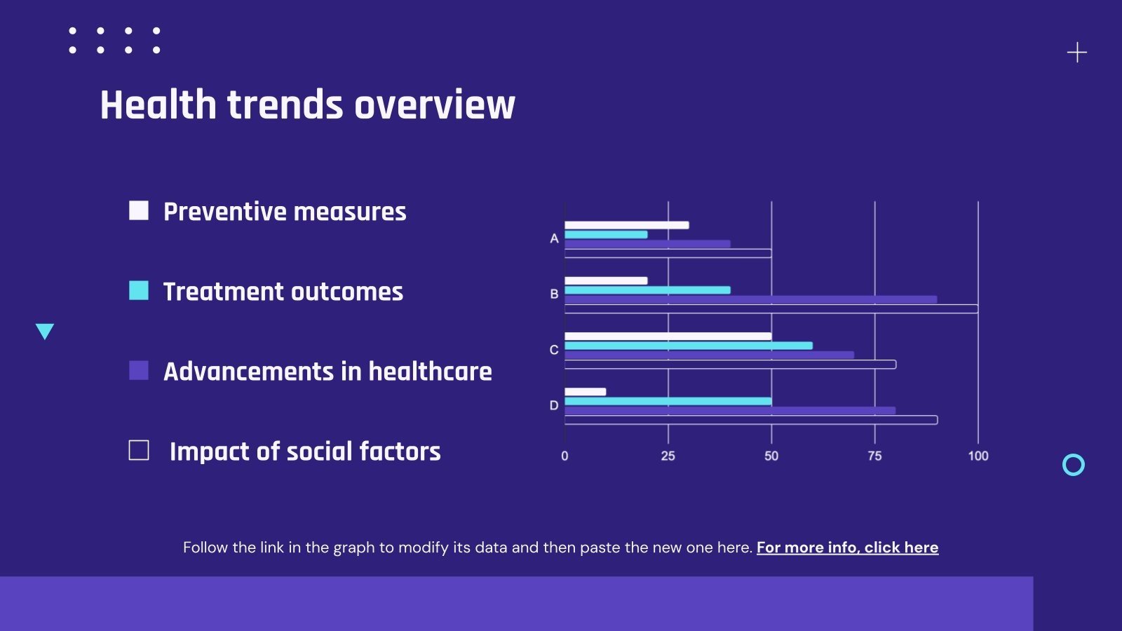 Health Promotion and Disease Prevention - Master
