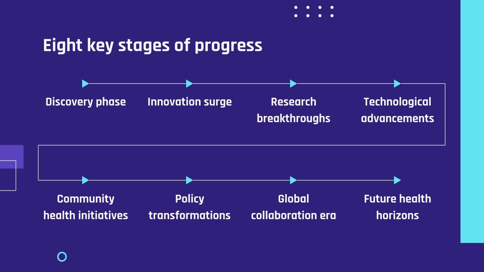 Health Promotion and Disease Prevention - Master