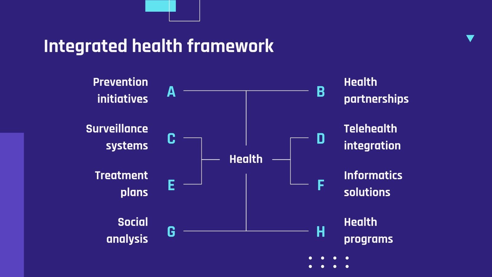 Health Promotion and Disease Prevention - Master