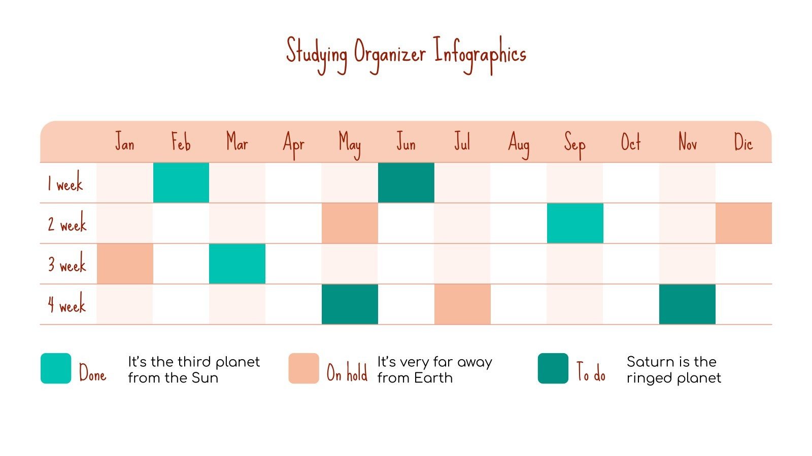 Studying Organizer Infographics | Google Slides & PPT template