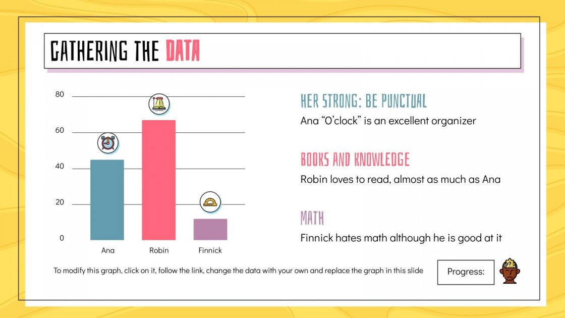 Escape room sobre matemáticas | Tema de Google Slides y PPT