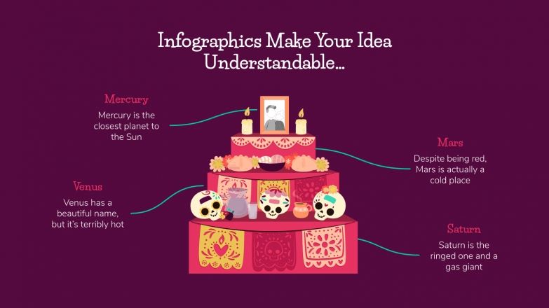 Día de Muertos Google Slides Theme and PowerPoint Template