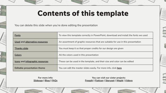 Modern and Contemporary Literature - 11th Grade Presentation