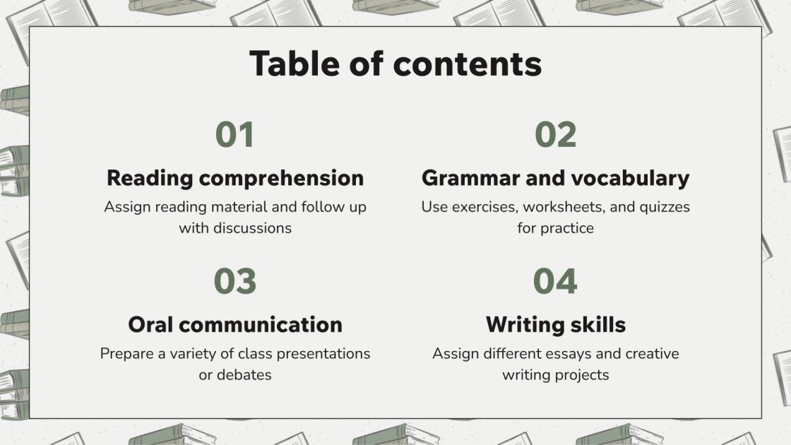 Modern and Contemporary Literature - 11th Grade Presentation