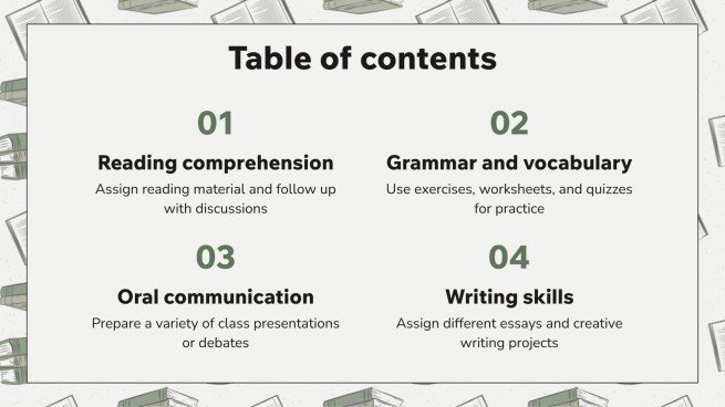 Modern and Contemporary Literature - 11th Grade Presentation