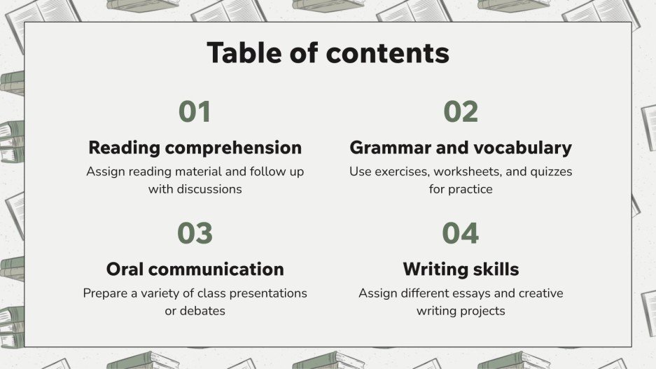 Modern and Contemporary Literature - 11th Grade Presentation