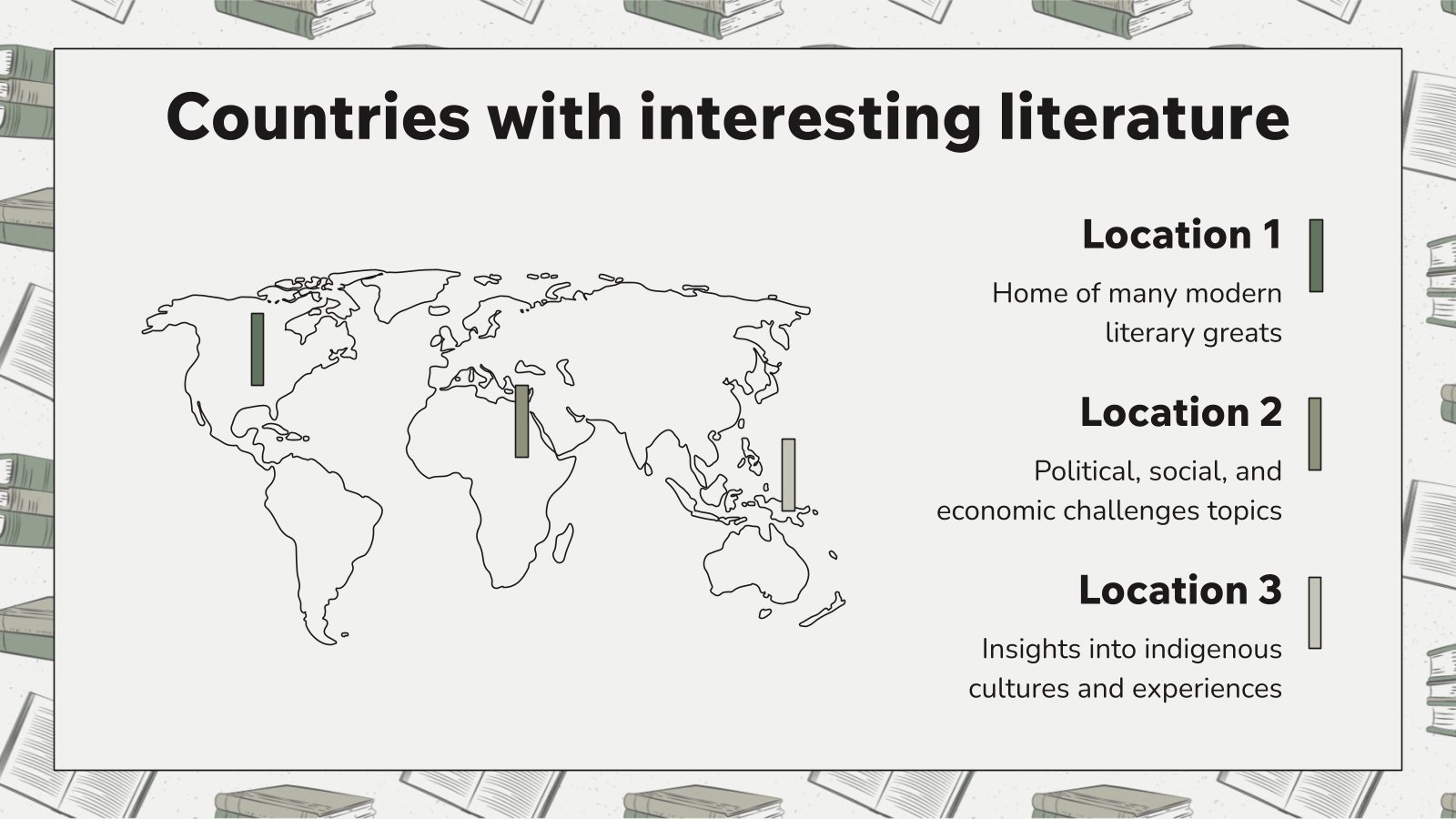 Modern and Contemporary Literature - 11th Grade Presentation