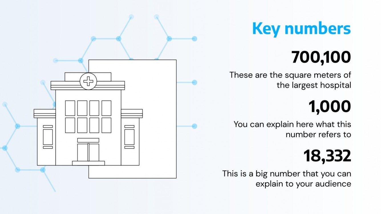 Hospital Capacity Surge Plan | Google Slides and PowerPoint