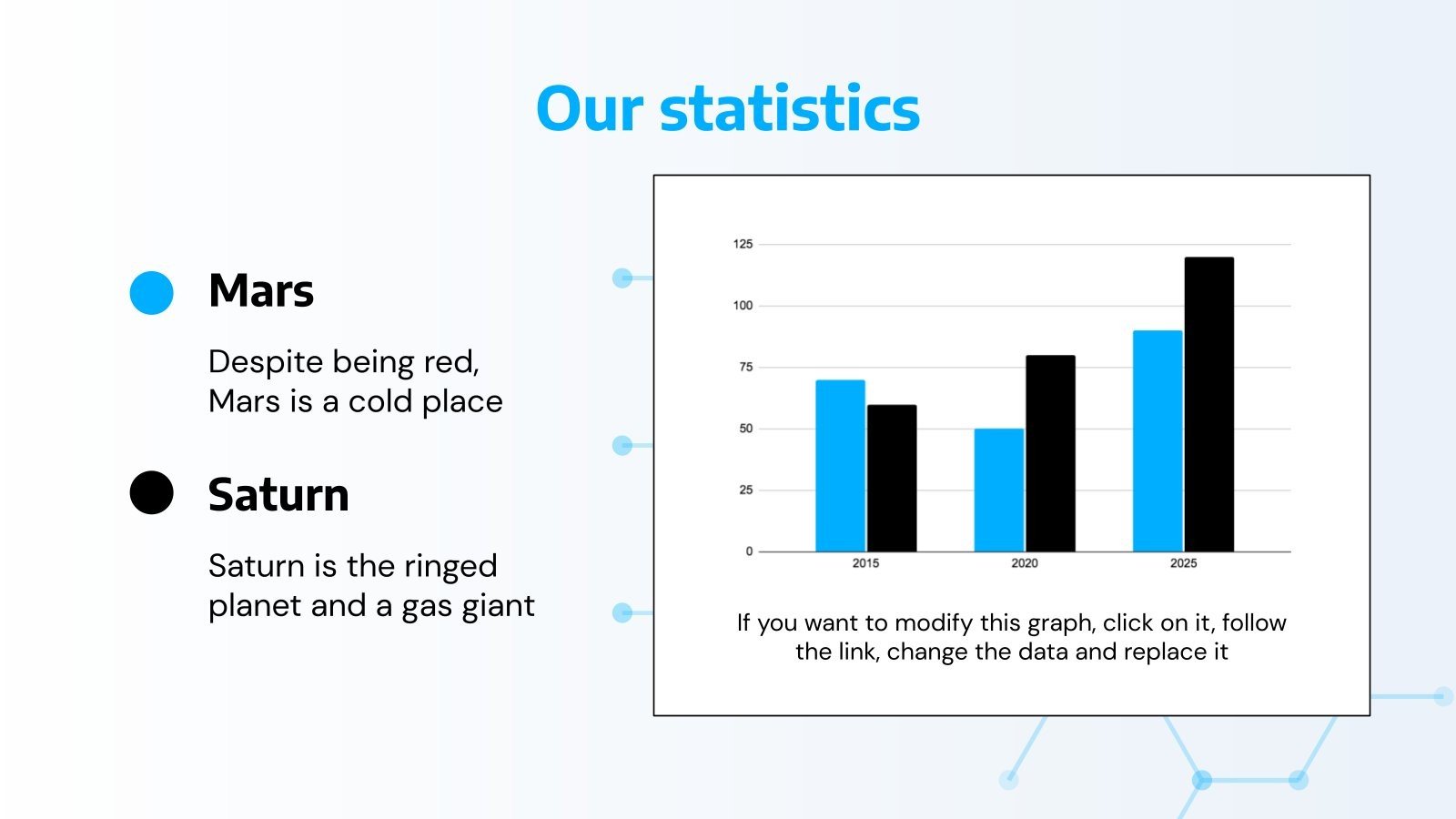 Hospital Capacity Surge Plan | Google Slides and PowerPoint