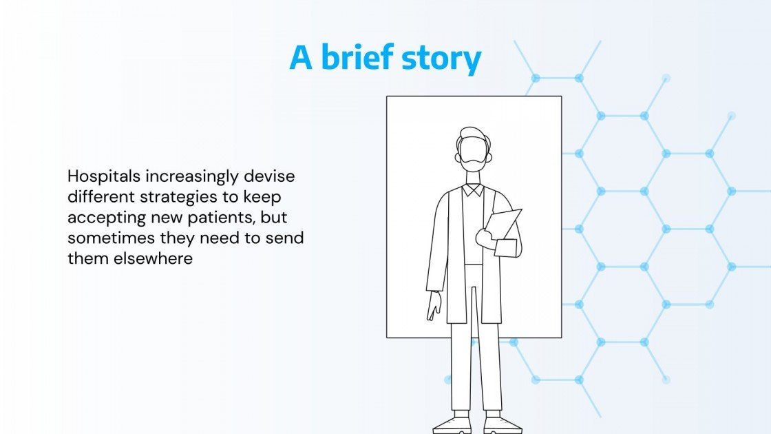 Hospital Capacity Surge Plan | Google Slides and PowerPoint