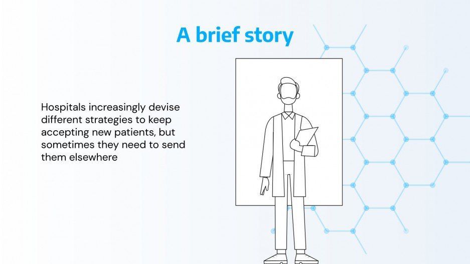 Hospital Capacity Surge Plan | Google Slides and PowerPoint