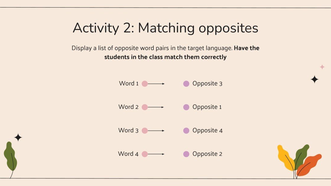 Sports and Leisure Activities Vocabulary - French